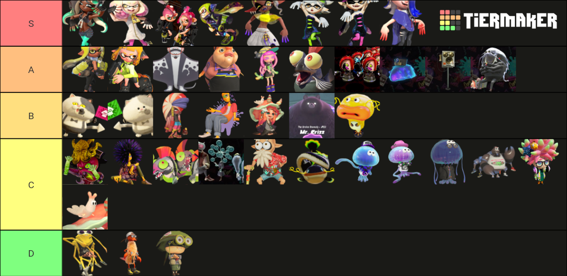 All Splatoon Characters Tier List (Community Rankings) - TierMaker