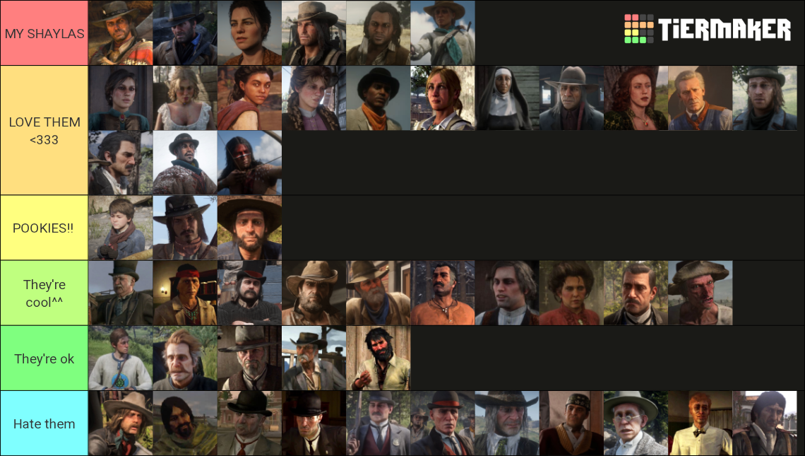 Red Dead Redemption Characters (1+2) Tier List (Community Rankings ...