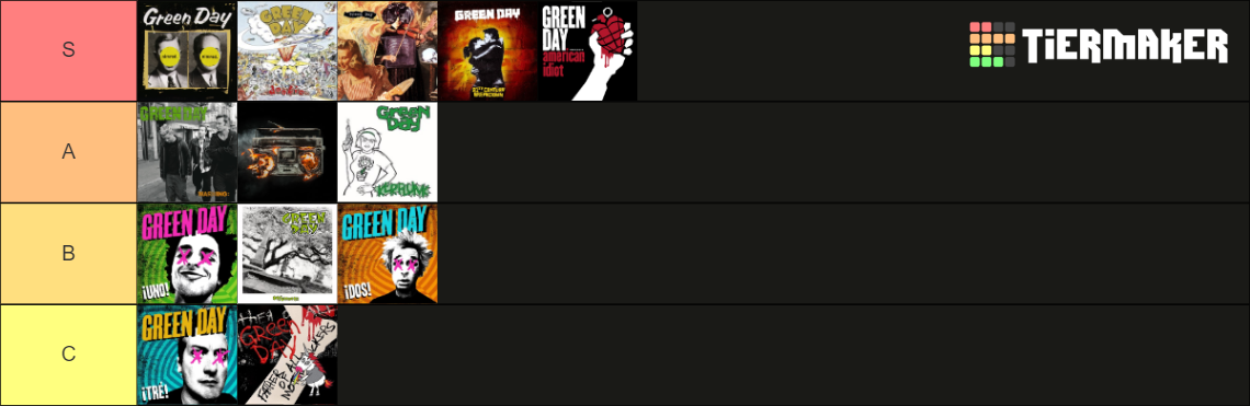 Green Day studio albums Tier List (Community Rankings) - TierMaker