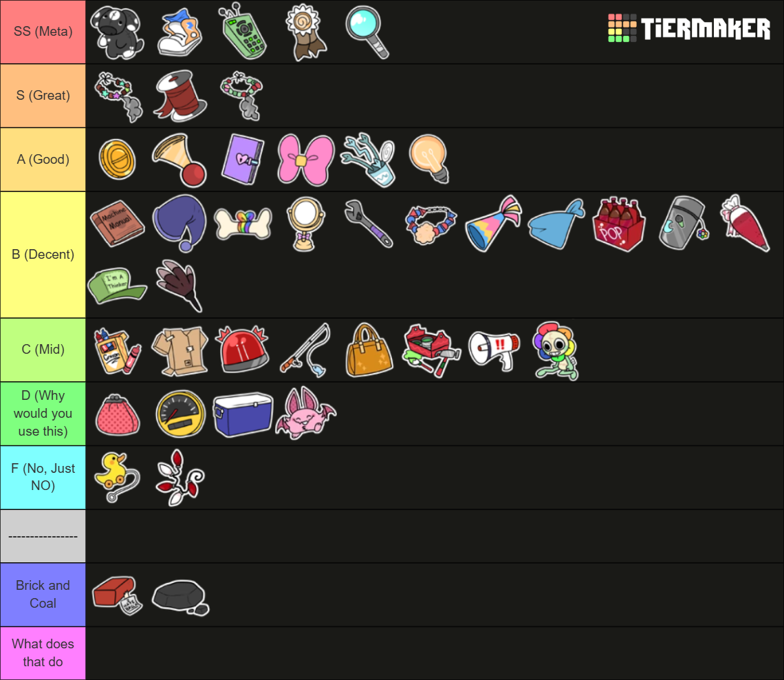 (Yatta Upd) Dandy's World Trinket Tierlist Tier List (Community ...