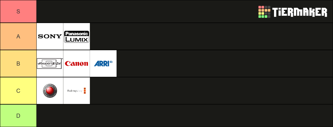 Camera Brands Tier List (Community Rankings) - TierMaker