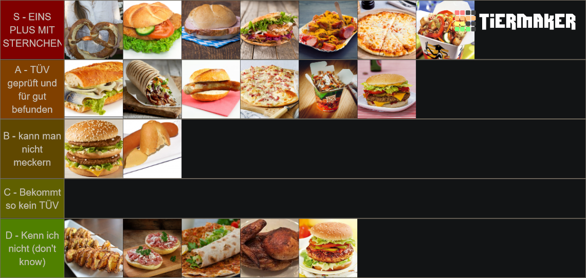 Deutsches Fast Food (German Fast Food) Tier List (Community Rankings ...