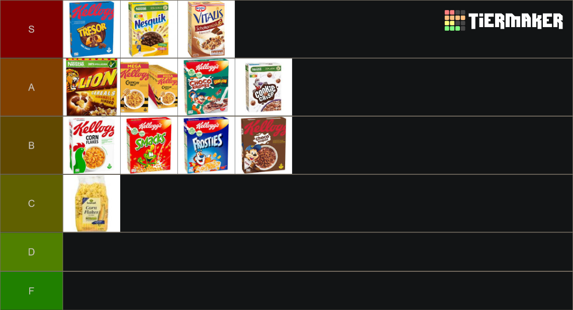 German Cereal Tierlist Tier List (Community Rankings) - TierMaker