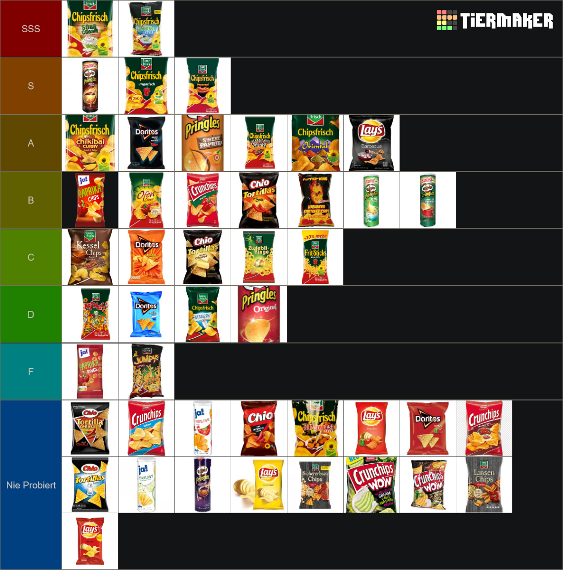 German Chips Tier List (Community Rankings) - TierMaker