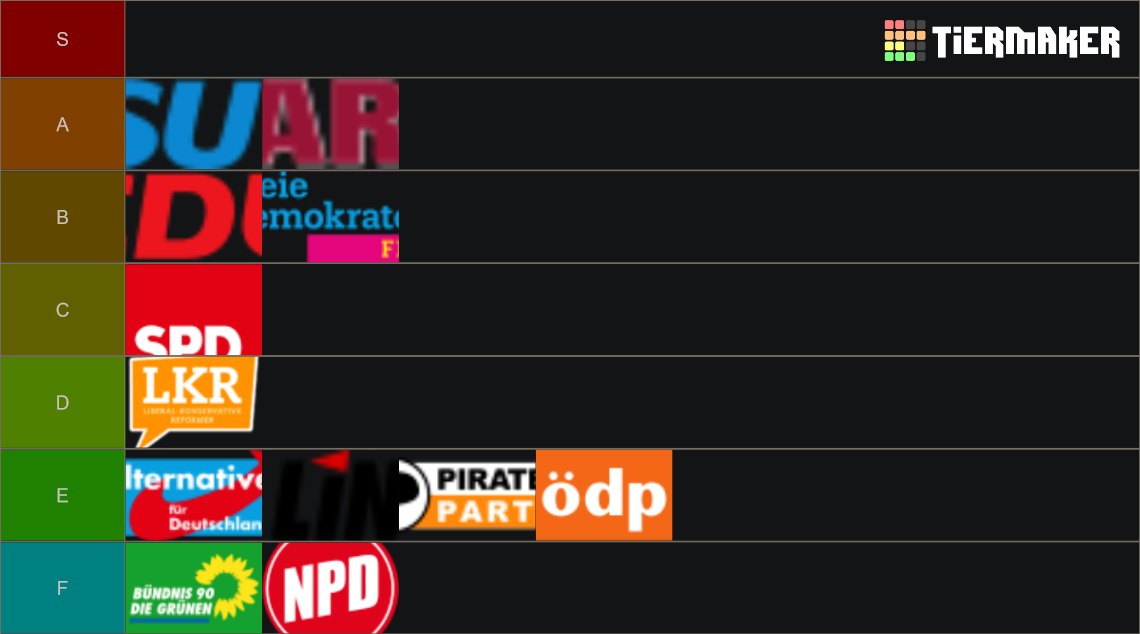 German political parties Tier List (Community Rankings) - TierMaker
