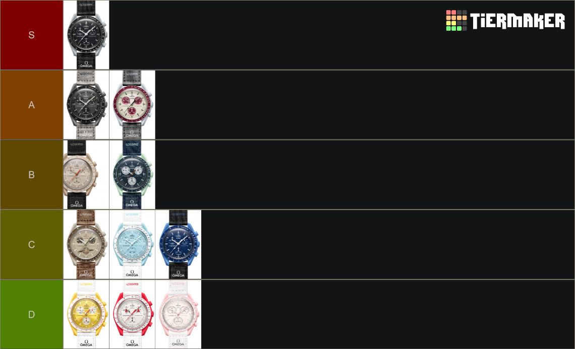 Omega x Swatch MoonSwatch Tier List (Community Rankings) - TierMaker
