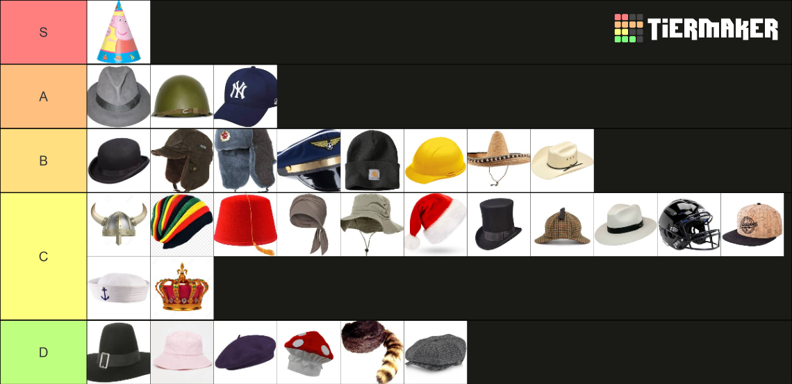 Types of Hats Tier List (Community Rankings) - TierMaker