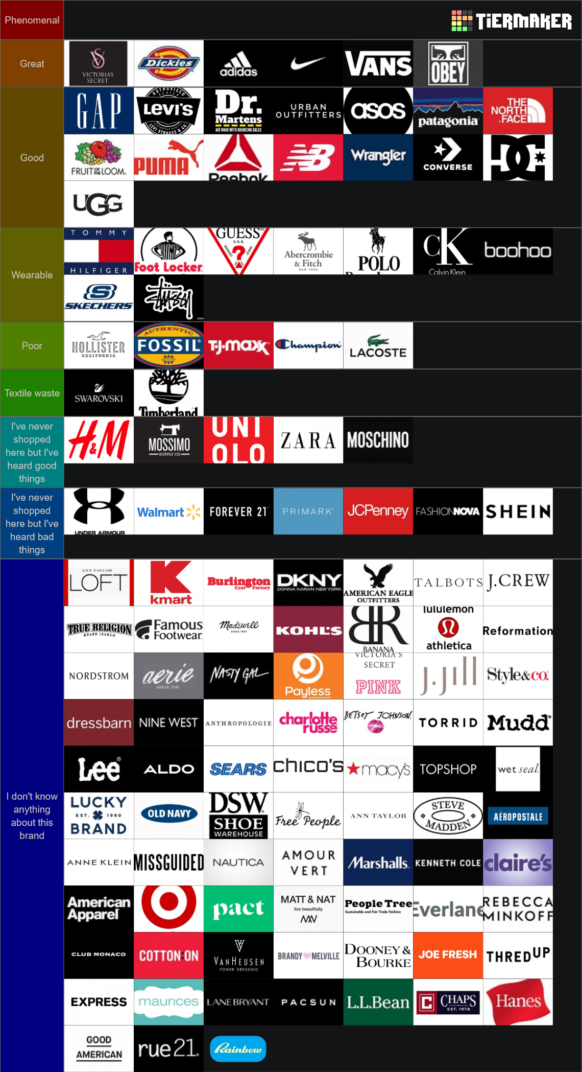 100+ Clothing Brands, Labels, Retailers Tier List (Community Rankings ...