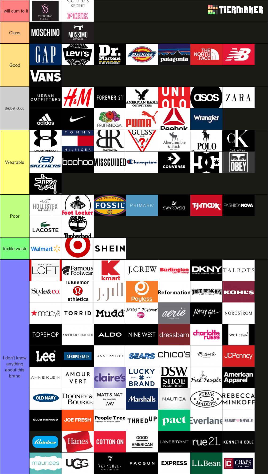 100+ Clothing Brands, Labels, Retailers Tier List (Community Rankings ...