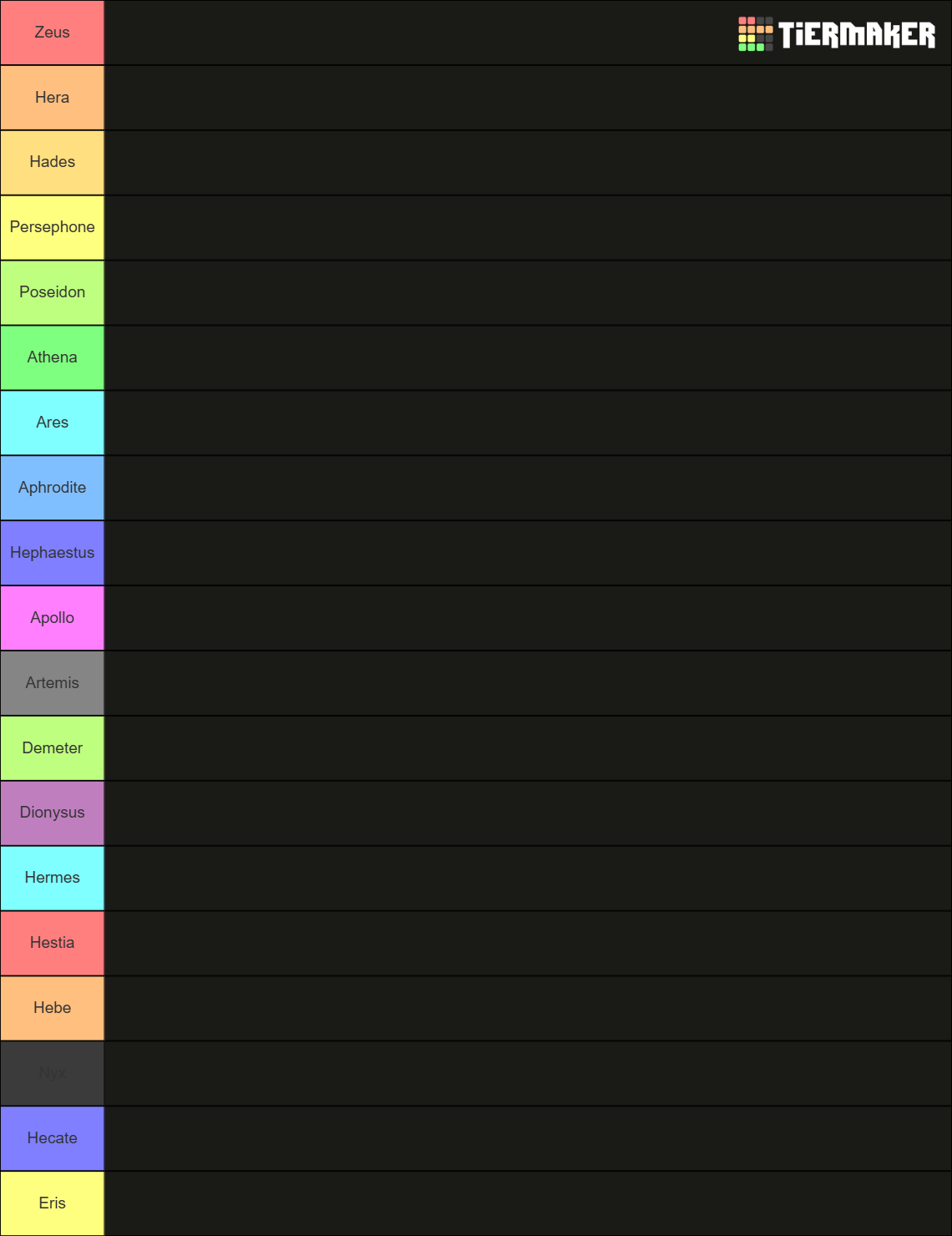 Greek Mythology Godparent/Lookalike Tier List (Community Rankings ...