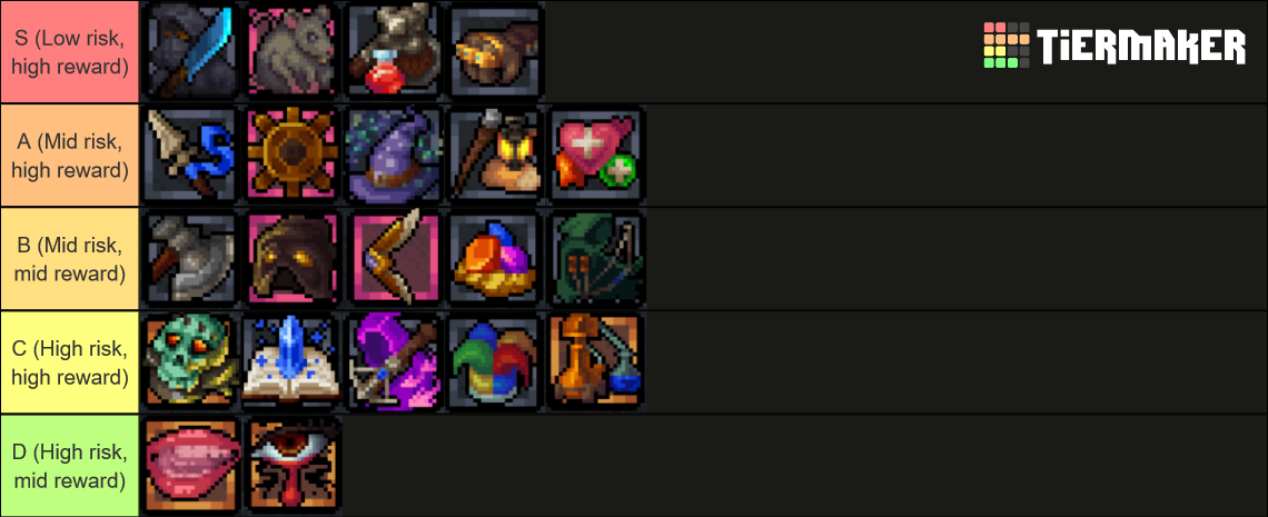 Barony Classes Tier List (Community Rankings) - TierMaker