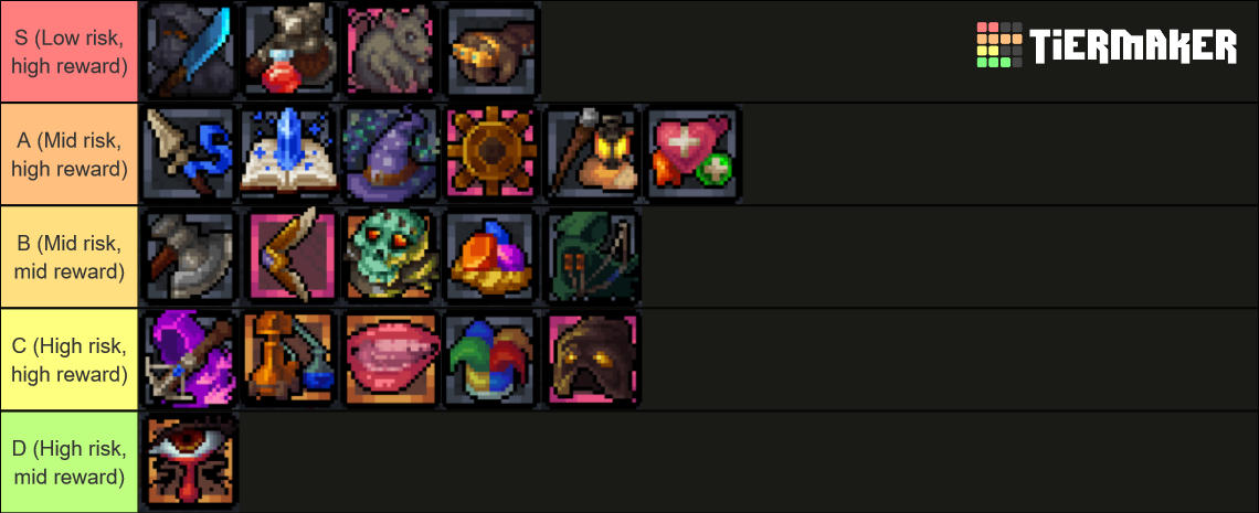 Barony Classes Tier List (Community Rankings) - TierMaker