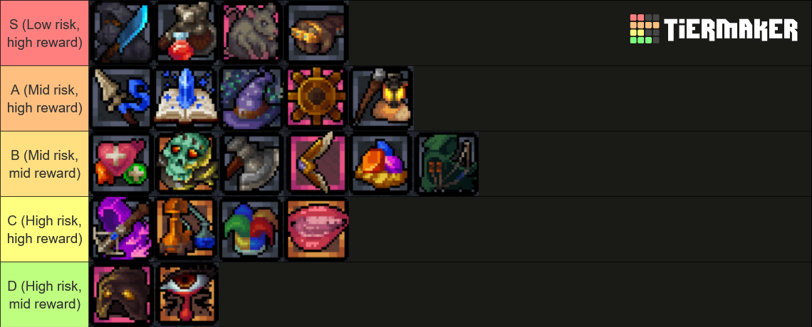 Barony Classes Tier List (Community Rankings) - TierMaker