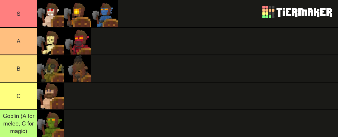 Barony Race Tier List (Community Rankings) - TierMaker