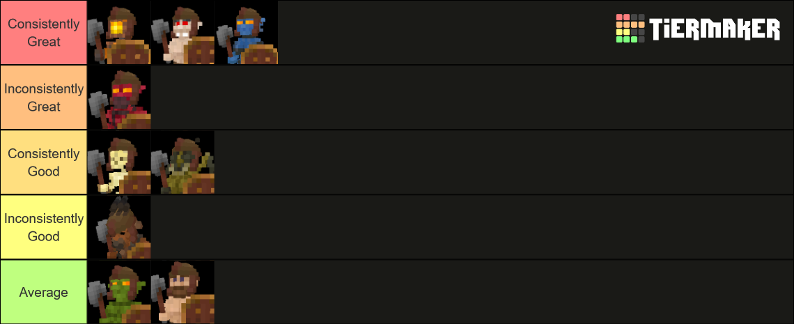 Barony Race Tier List (Community Rankings) - TierMaker