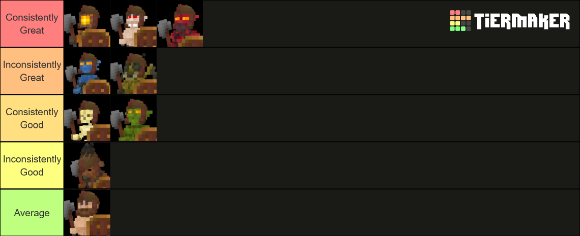 Barony Race Tier List (Community Rankings) - TierMaker