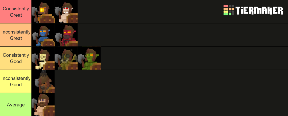 Barony Race Tier List (Community Rankings) - TierMaker
