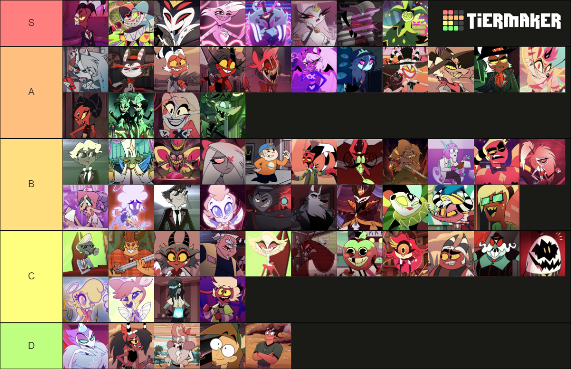 Helluva Boss Characters Tier List (Community Rankings) - TierMaker