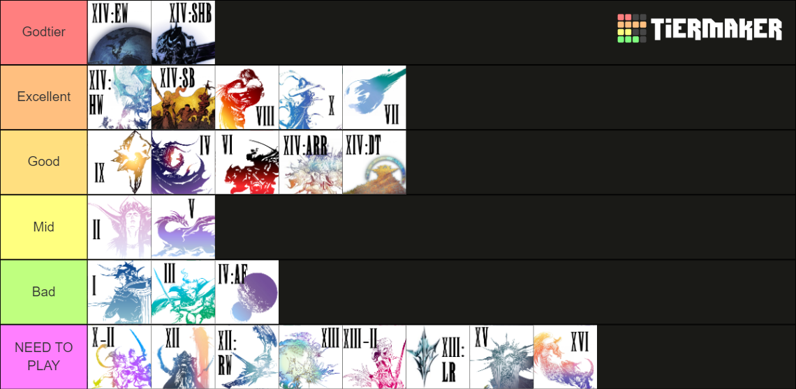 Final Fantasy: Main Series Tier List (Community Rankings) - TierMaker