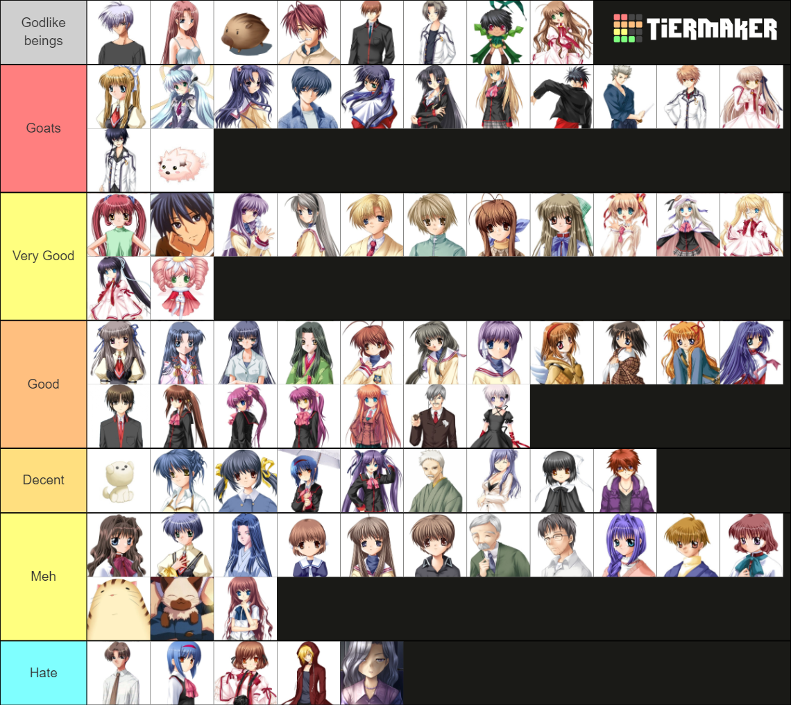 Visual Art's/Key Characters Tier List (Community Rankings) - TierMaker
