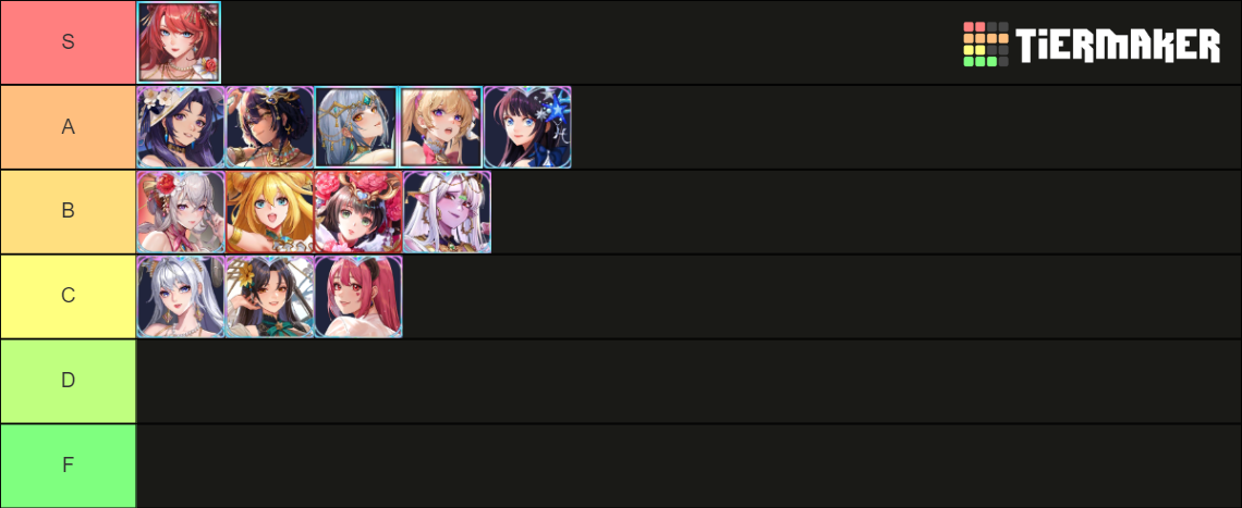 IA Tierlists Tier List (Community Rankings) - TierMaker
