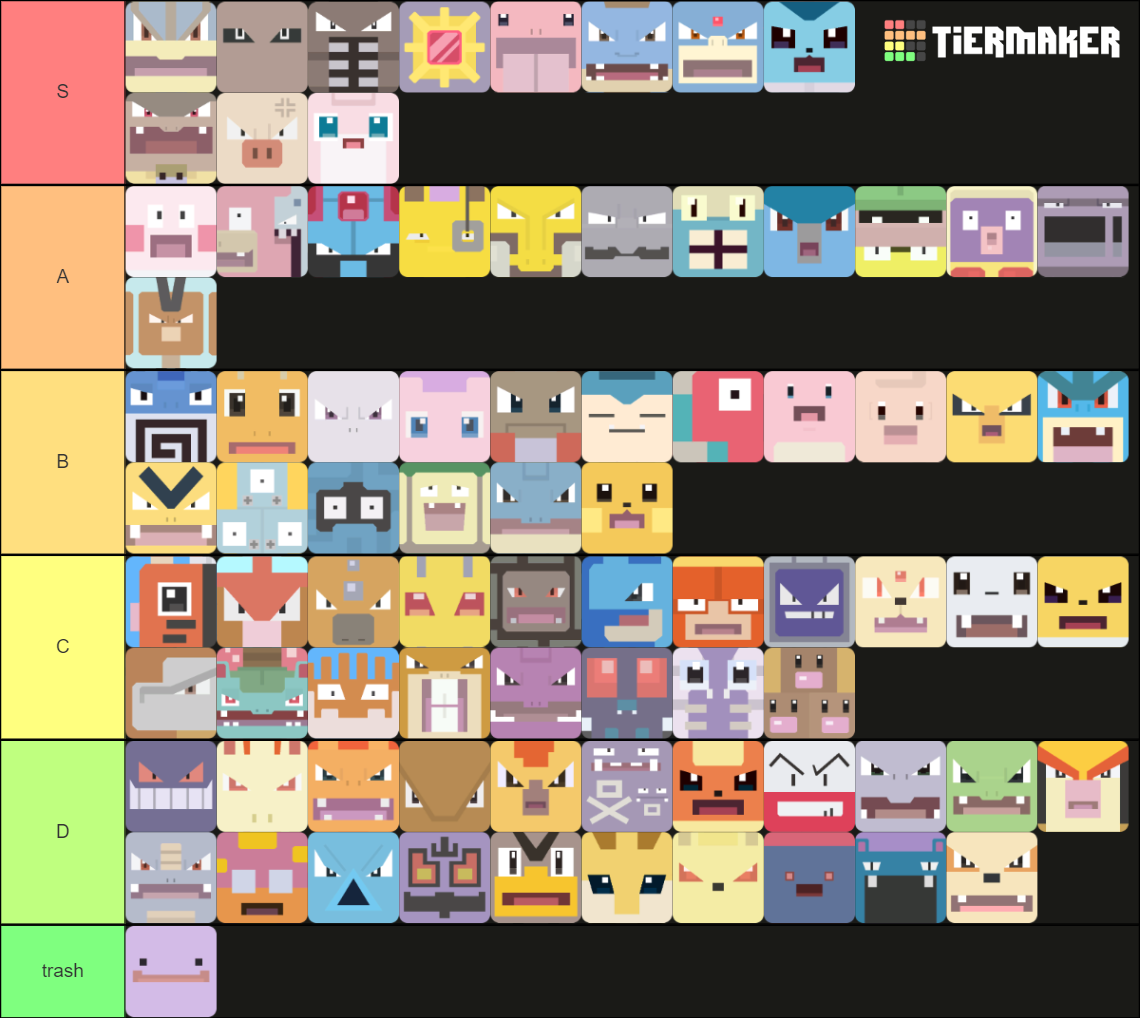 Pokemon Quest Pokemon Tier List (Community Rankings) - TierMaker