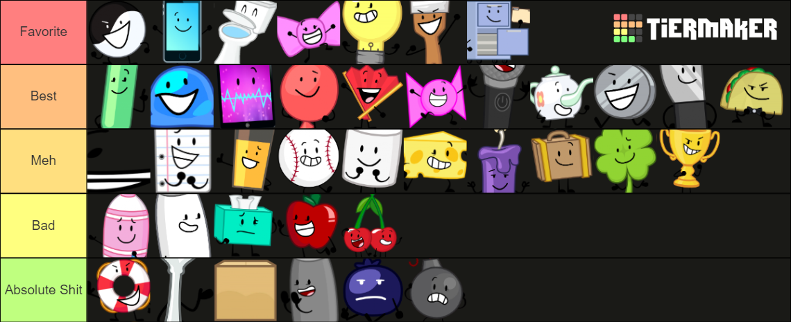 Inanimate Insanity Characters Rate Tier List Community Rankings Tiermaker