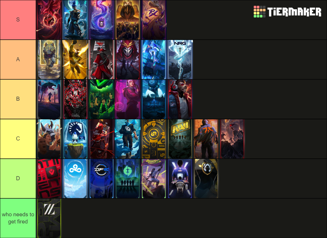 Valorant VCT Team Capsules Player Cards Tier List (Community Rankings ...