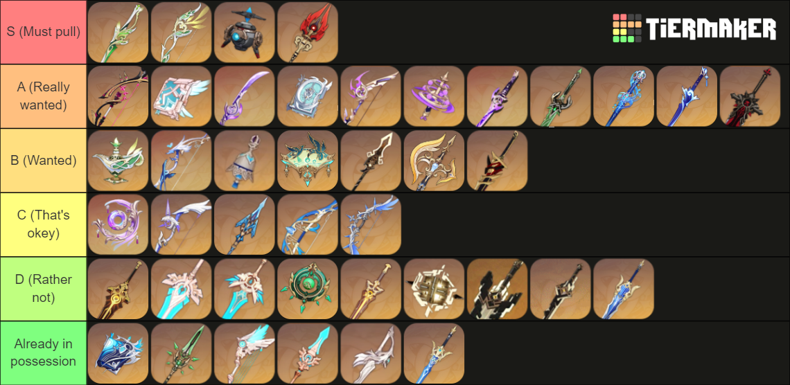 Genshin Impact 5 Star Weapons Tier List (Community Rankings) - TierMaker