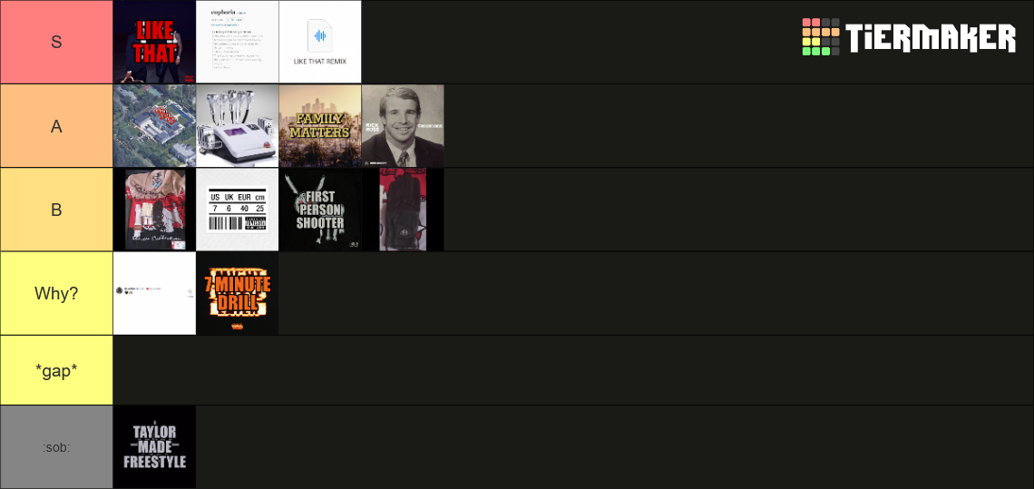Every song in the Drake vs. Kendrick Lamar beef Tier List (Community ...