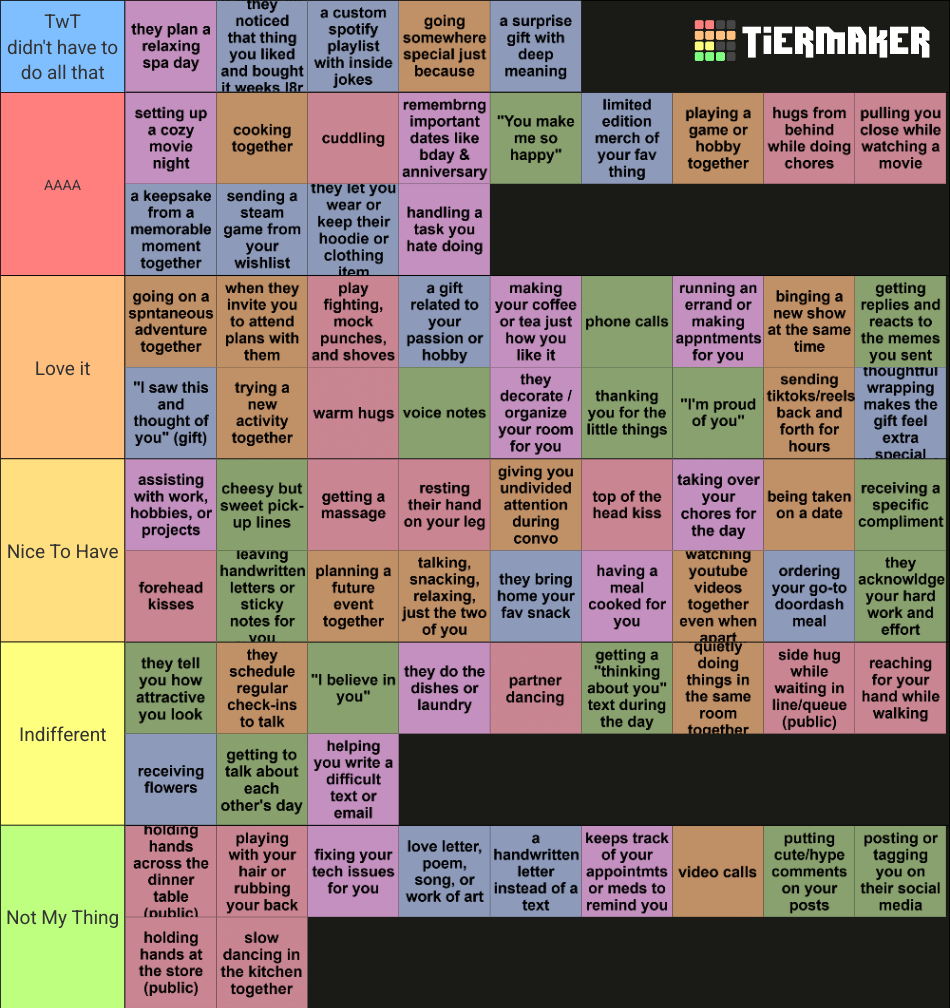 Love Languages Tier List (Community Rankings) - TierMaker