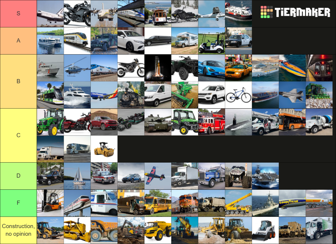 Types of Vehicles Tierlist Tier List (Community Rankings) - TierMaker
