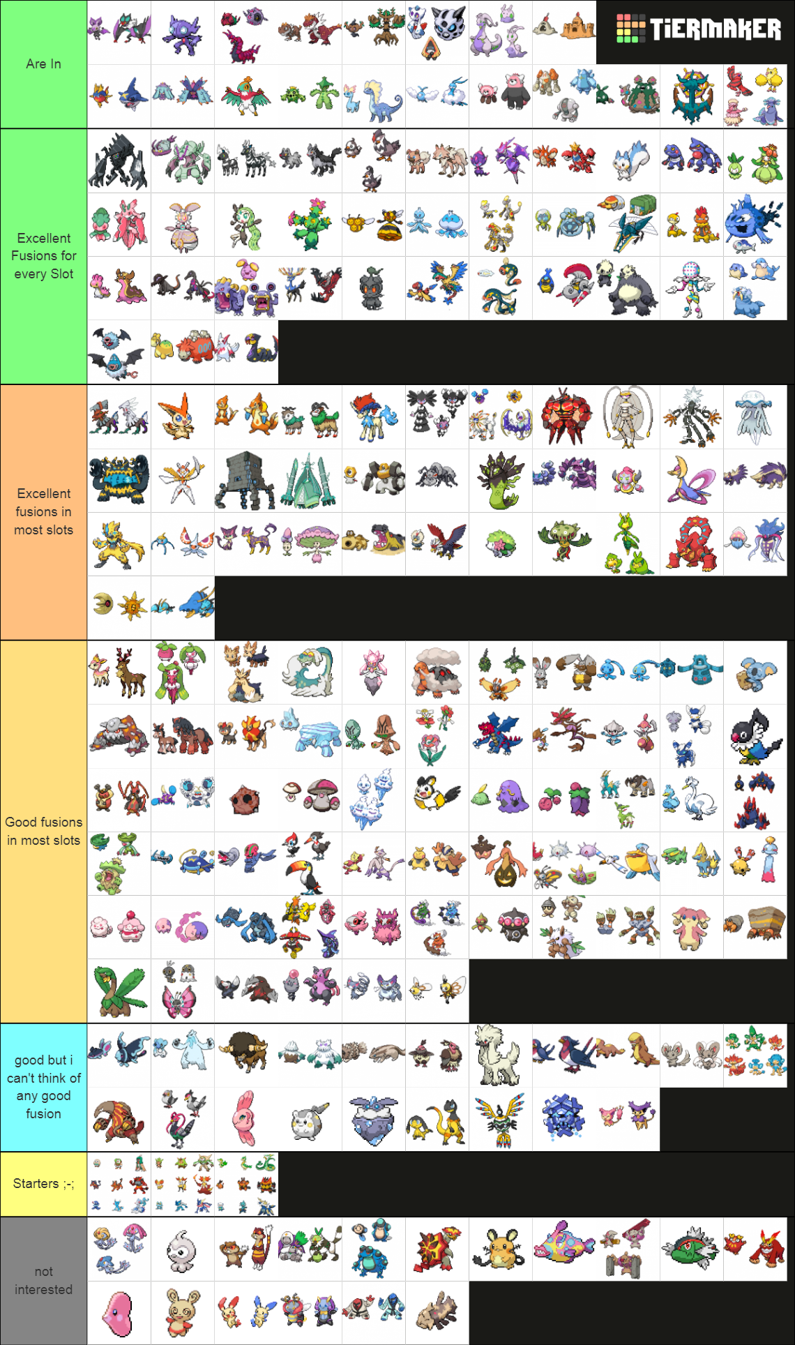 Pokemon Infinite Fusion New Pokemon Tier List (Community Rankings ...