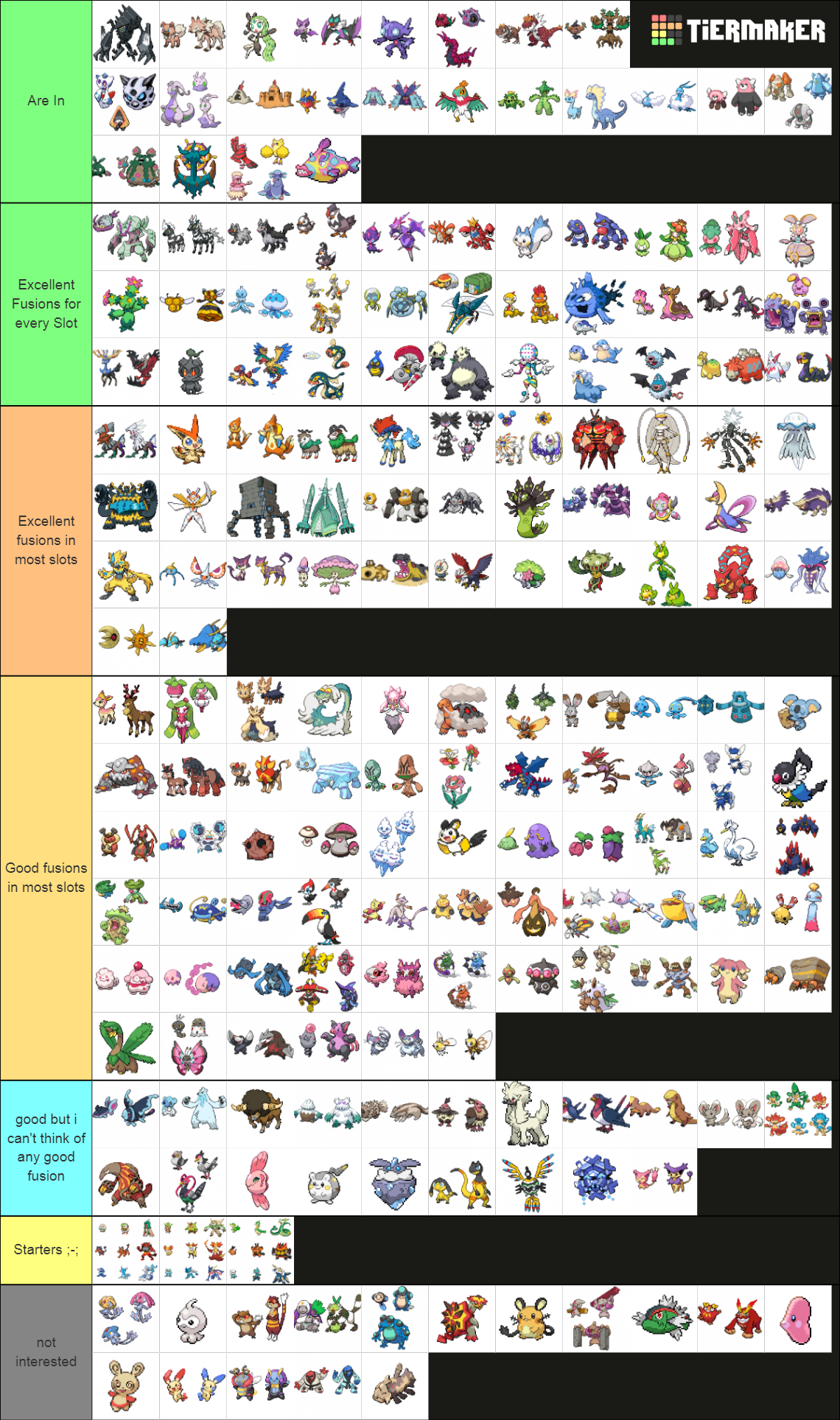 Pokemon Infinite Fusion New Pokemon Tier List (Community Rankings ...