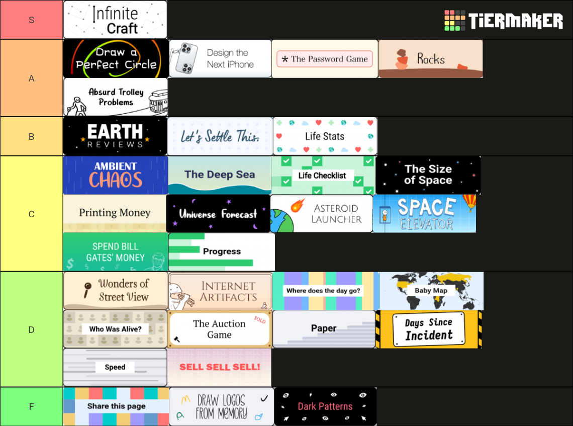 Neal.fun games (updated 2024) Tier List (Community Rankings) - TierMaker