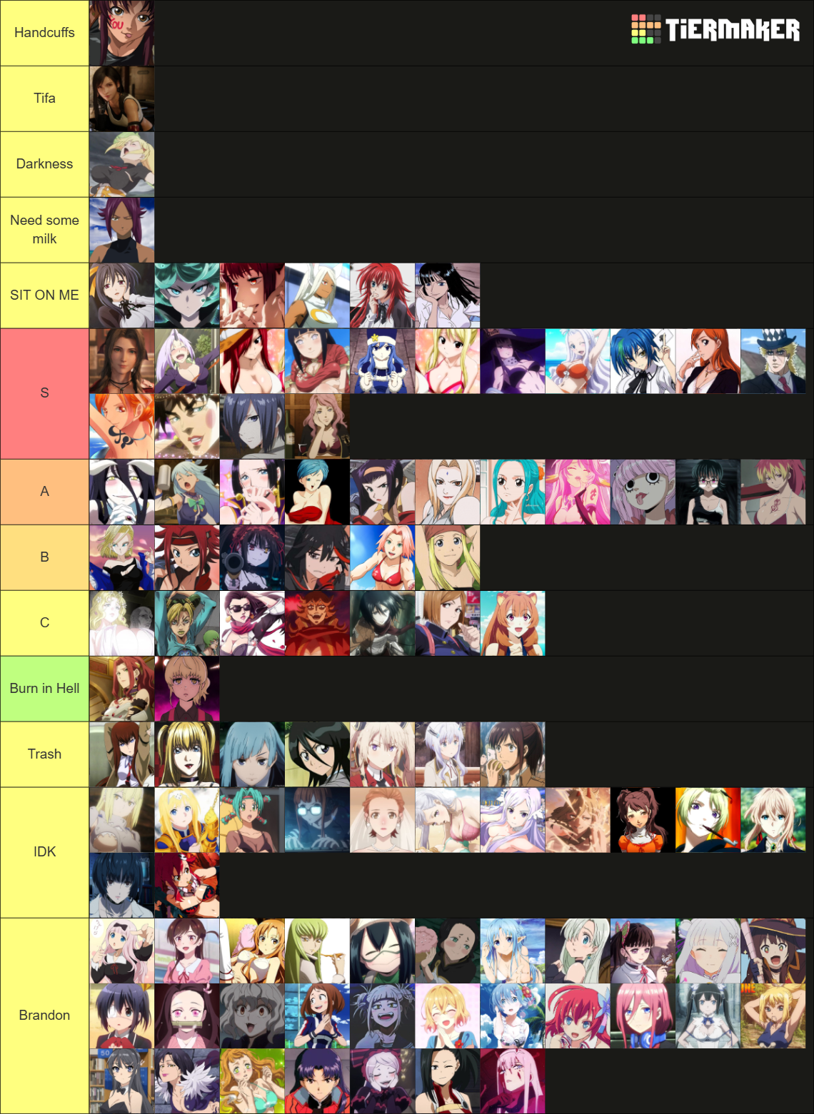 Top 100 Anime Waifu Tier List (Community Rankings) - TierMaker