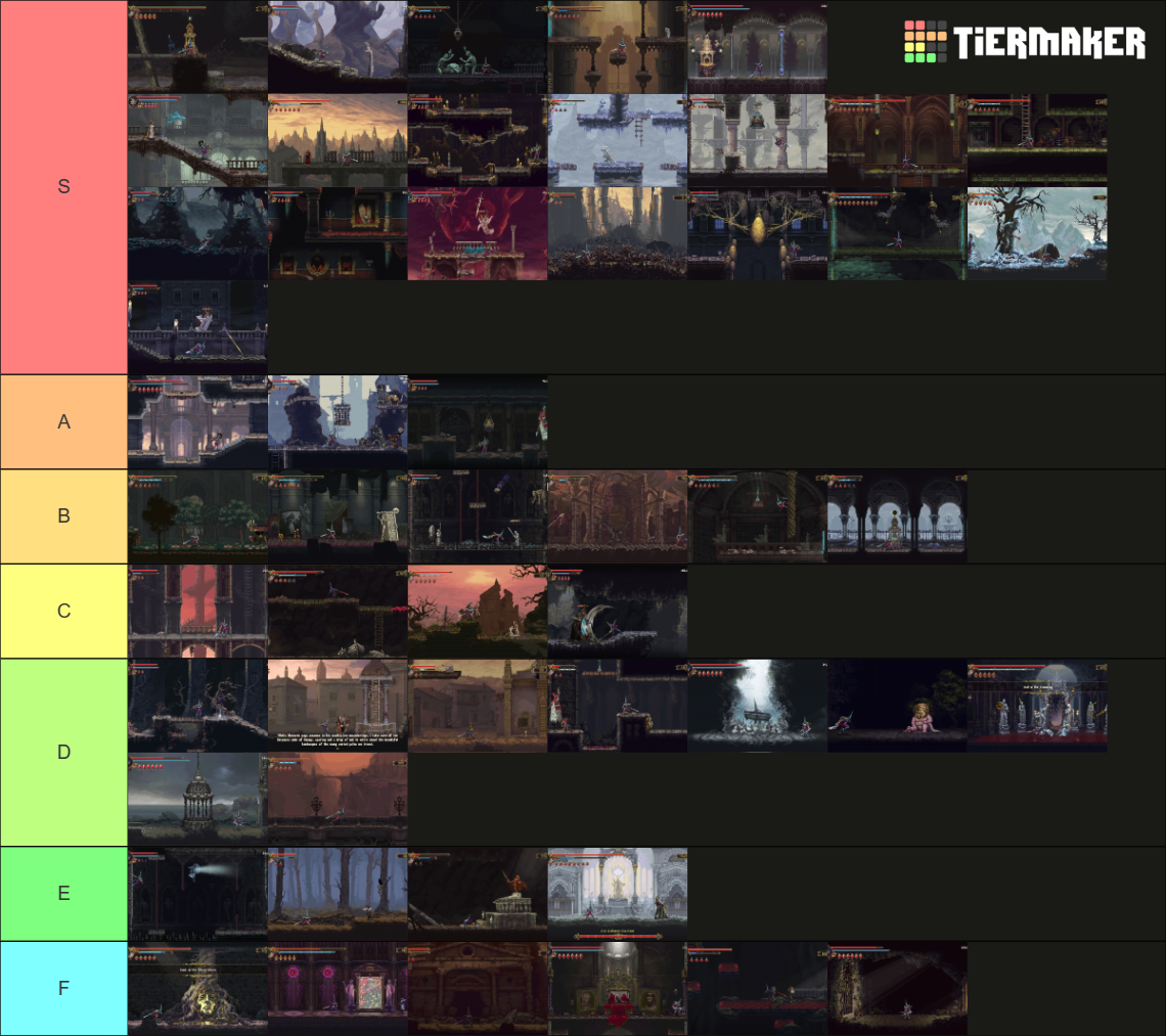 Blasphemous 1 and 2 Areas Tier List (Community Rankings) - TierMaker