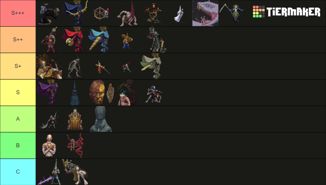 Blasphemous & Blasphemous 2 Bosses Tier List (Community Rankings) - TierMaker