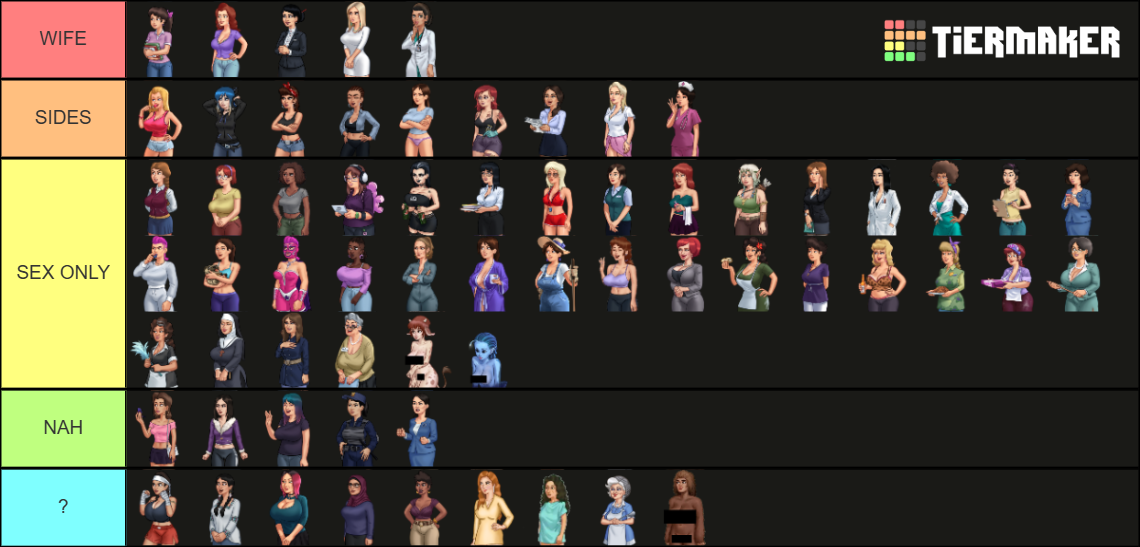 Summertime Saga Female Characters Tier List (Community Rankings ...