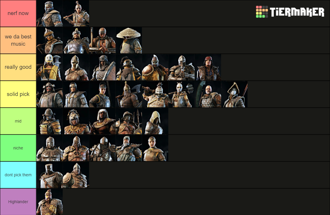 For Honor Heroes 2023 Varangian Y8S1 Tier List (Community Rankings ...