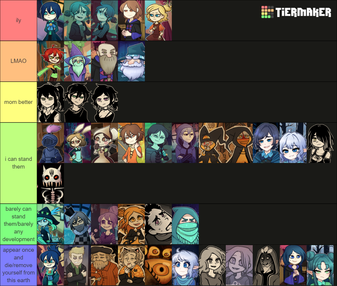 Nemlei Characters Tier List (Community Rankings) - TierMaker