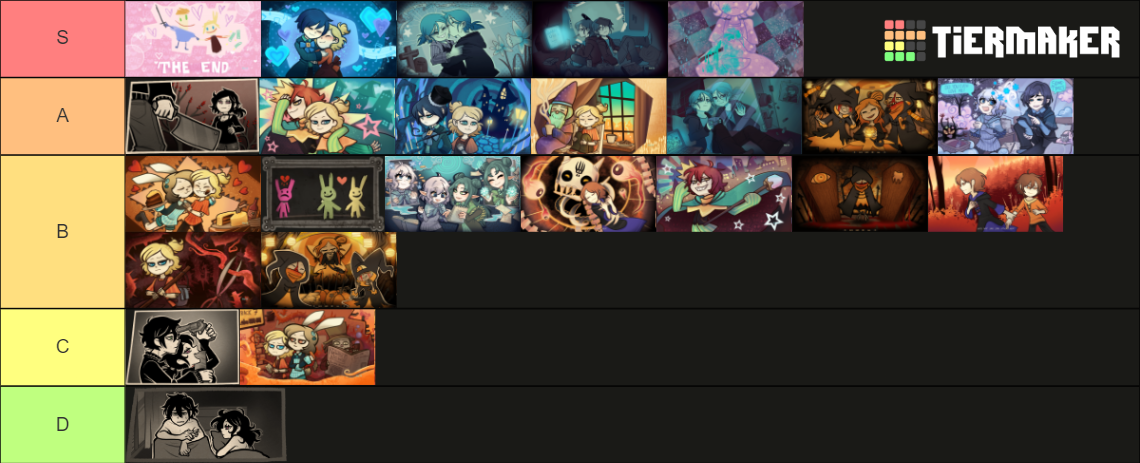Nemlei Game Endings Tier List (Community Rankings) - TierMaker