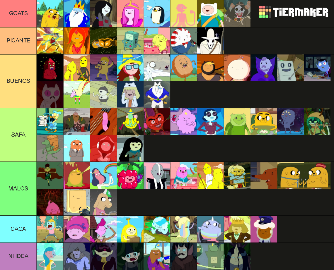 Adventure Time Characters (Major and recurring) Tier List (Community ...