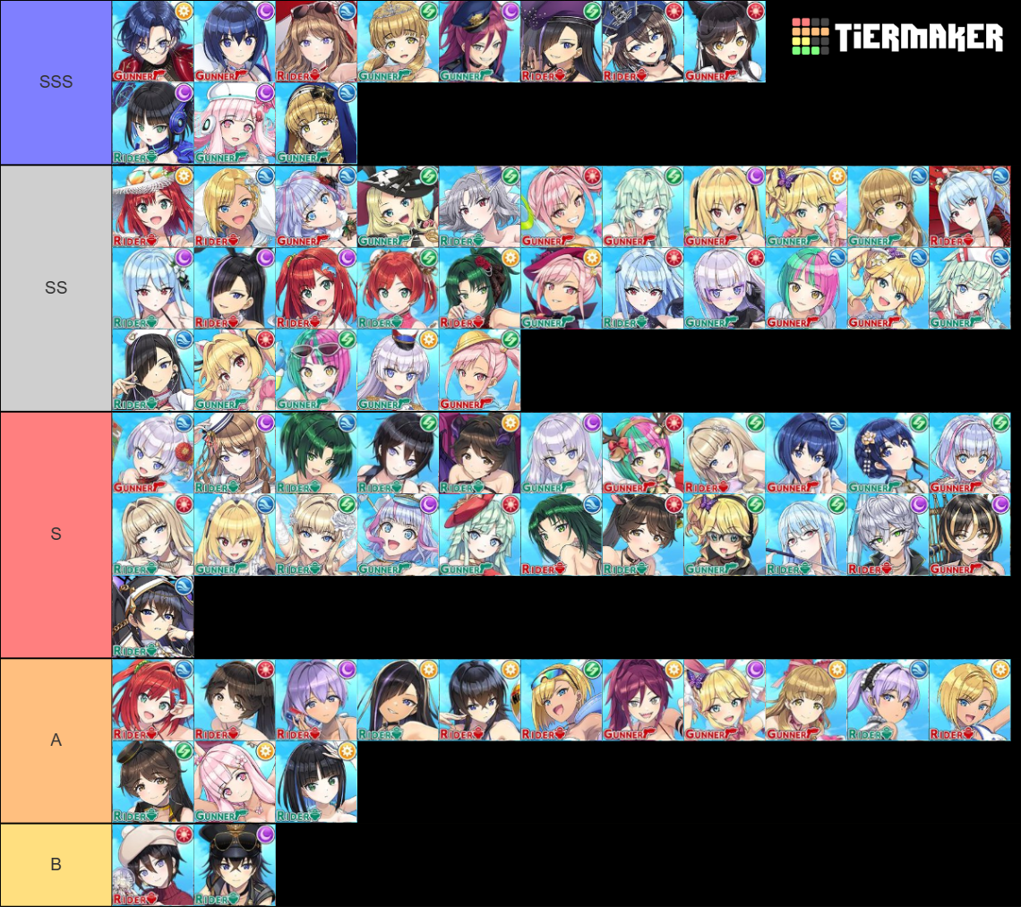 Dolphin Wave UR Tier List (Community Rankings) - TierMaker