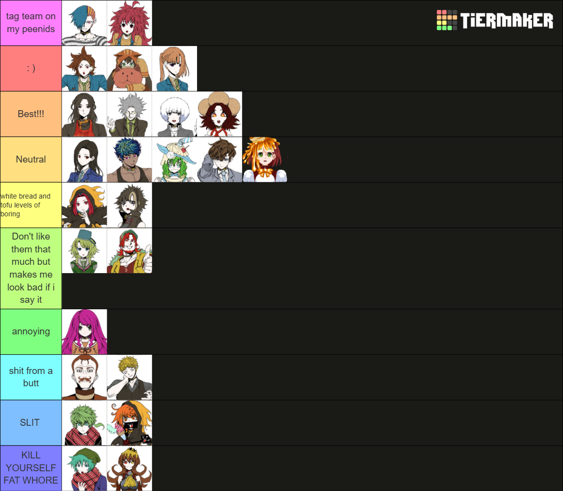 YTTD All Characters Tier List (Community Rankings) - TierMaker