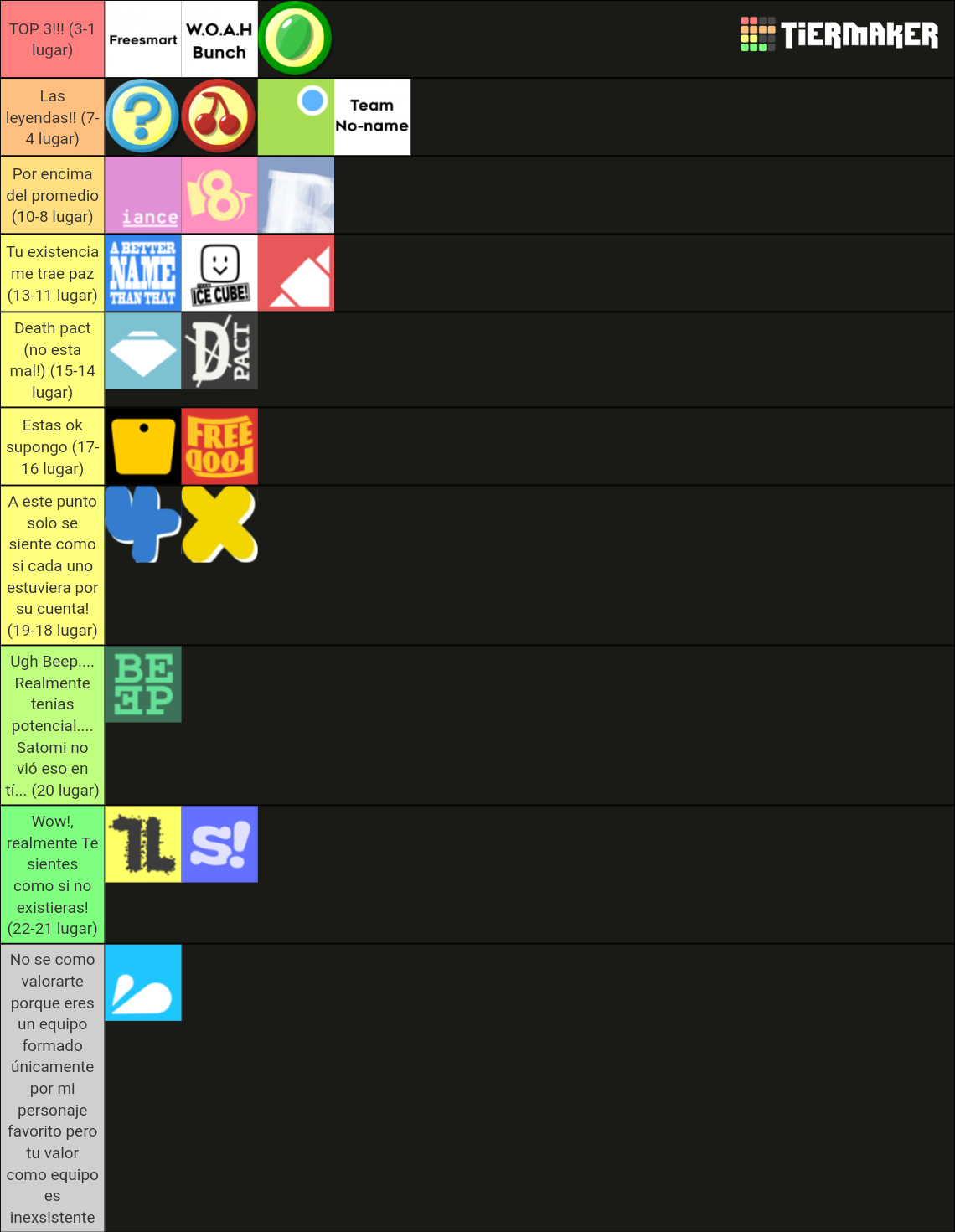 BFDI/BFDIA/BFB/TPOT Teams Tier List (Community Rankings) - TierMaker