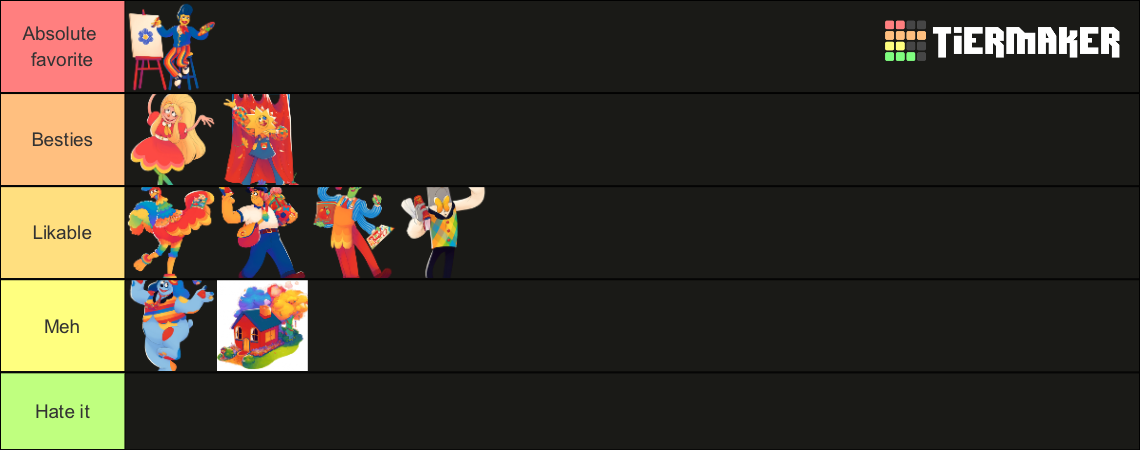 Welcome Home characters Tier List (Community Rankings) - TierMaker