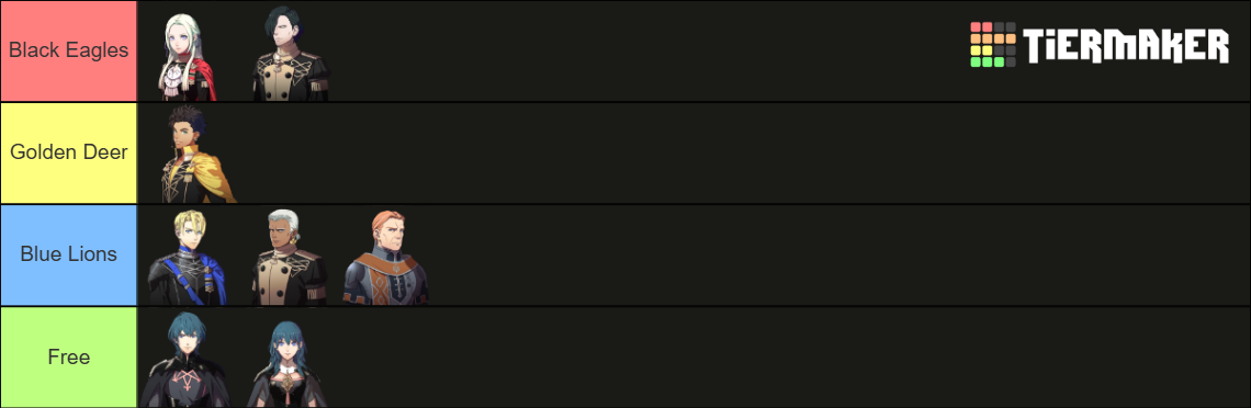 Fire Emblem Three Houses (FE3H) Playable Characters Tier List ...