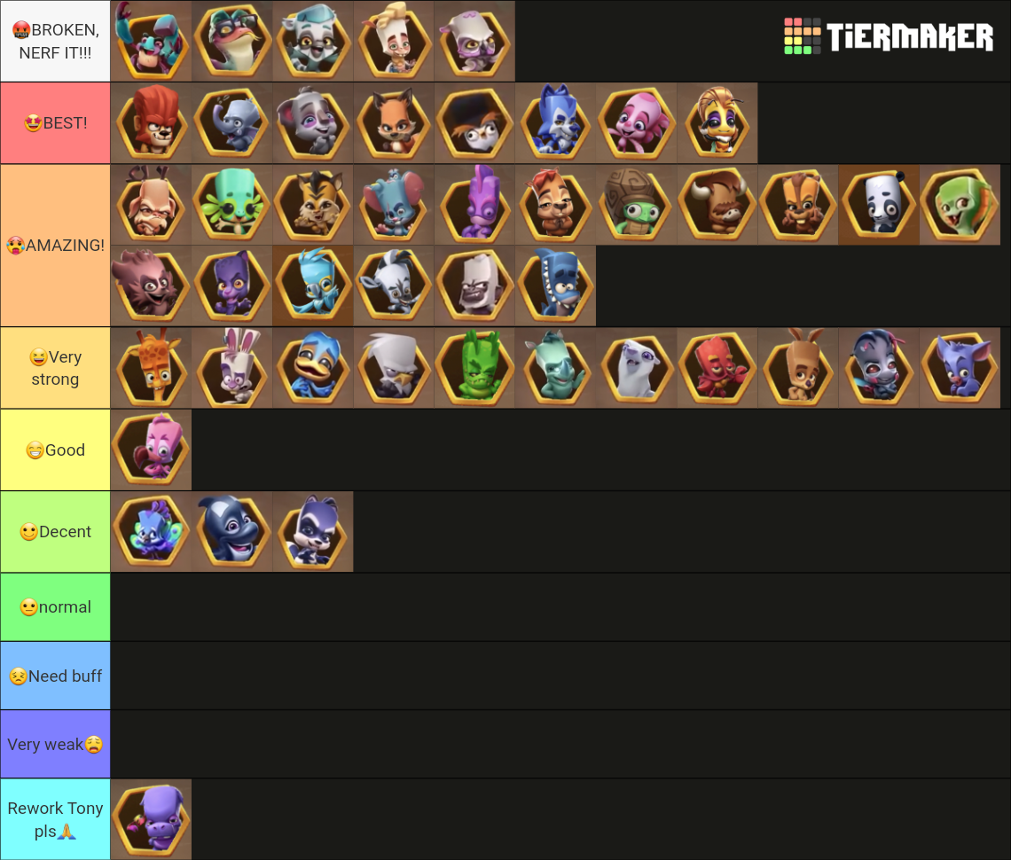 Zooba Character Ranking! (Updated since 4/22/24) Tier List (Community ...