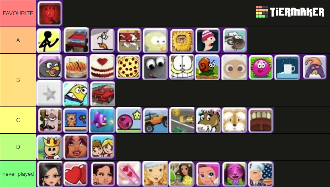 OLD FRIV GAMES Tier List (Community Rankings) - TierMaker
